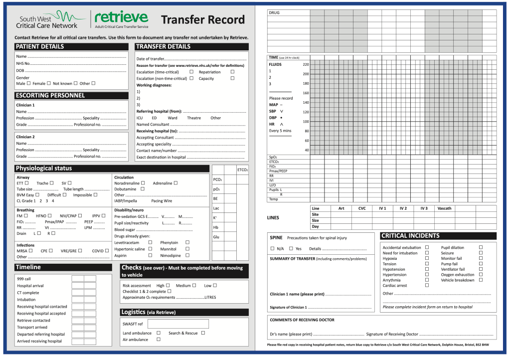 South West Critical Care Network Transfer Form – Retrieve